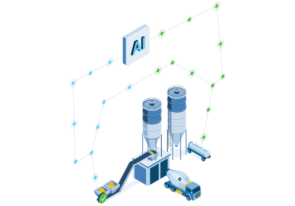 Batch AI | Command Alkon