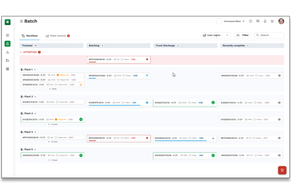 Batch | Command Alkon